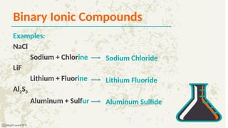 Definition, Naming and Writing Chemical Compounds | PPTX