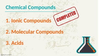 Definition, Naming and Writing Chemical Compounds | PPTX