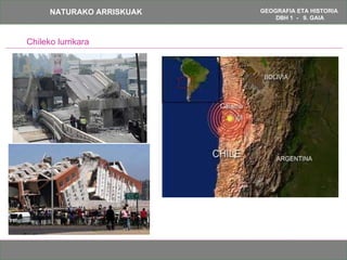 NATURAKO ARRISKUAK - RG | PPT