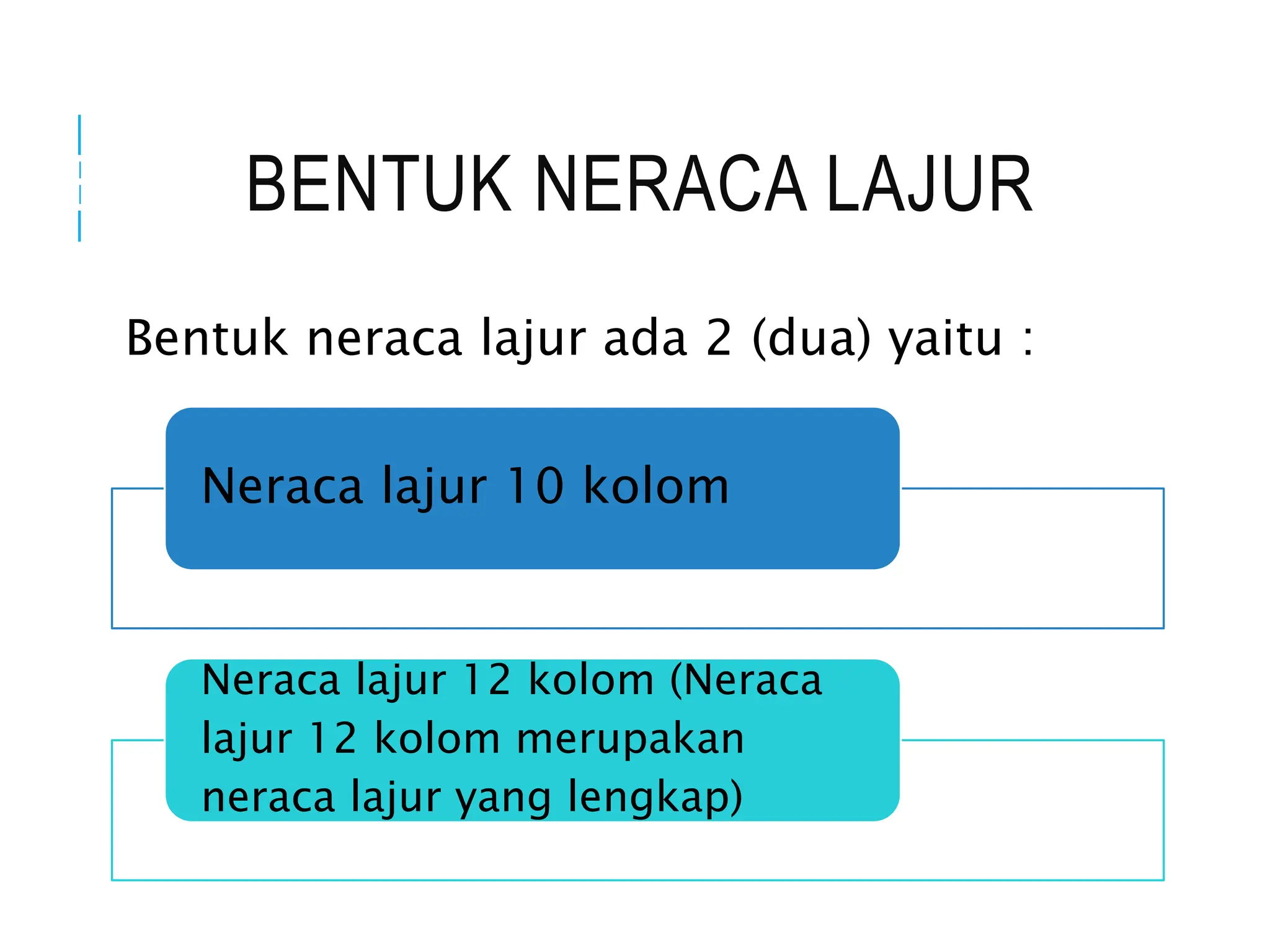 Power Point materi ekonomi Neraca Lajur | PPTX