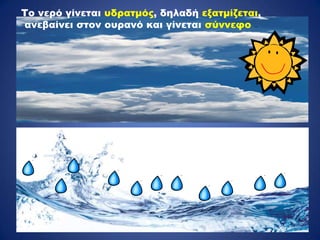 Το νερό | PPTX