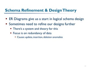 9 normalization | PPT