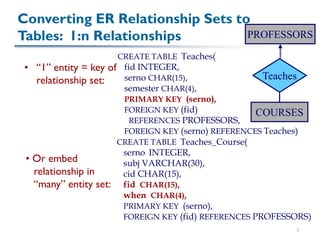 9 normalization | PPT