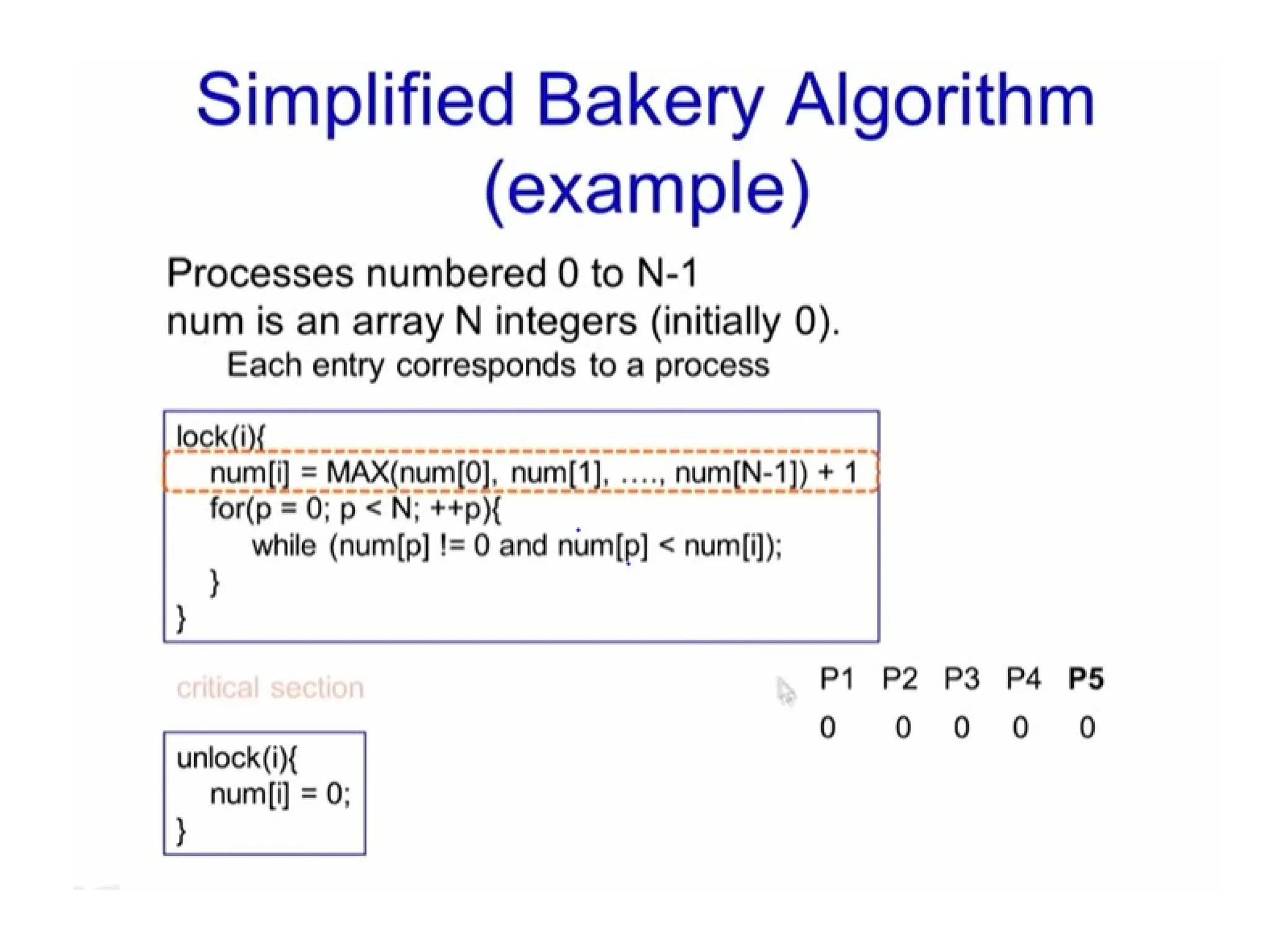 9-Operating Systems -Synchronization, interprocess communication, deadlock.pptx