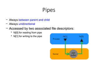 9-Operating Systems -Synchronization, interprocess communication ...