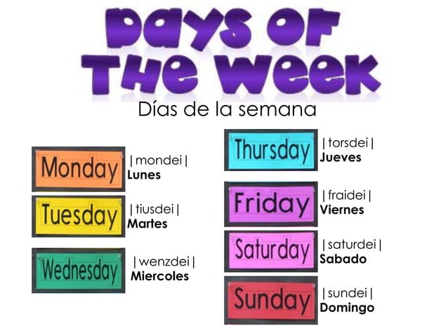 9. ordinal numbers, cardinal numbers, colours, days of the week, months ...