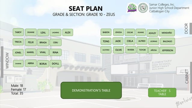 9-OXYGEN-SEAT-PLAN-BATCH-1-SET-A-and-SET-B.pptx