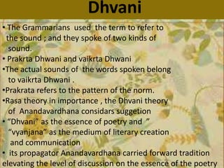 Dhwani Theory and Alamkara | PPT
