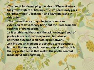 Dhwani Theory and Alamkara | PPT