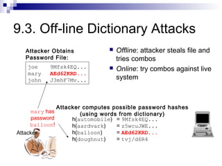 9 password security | PPT