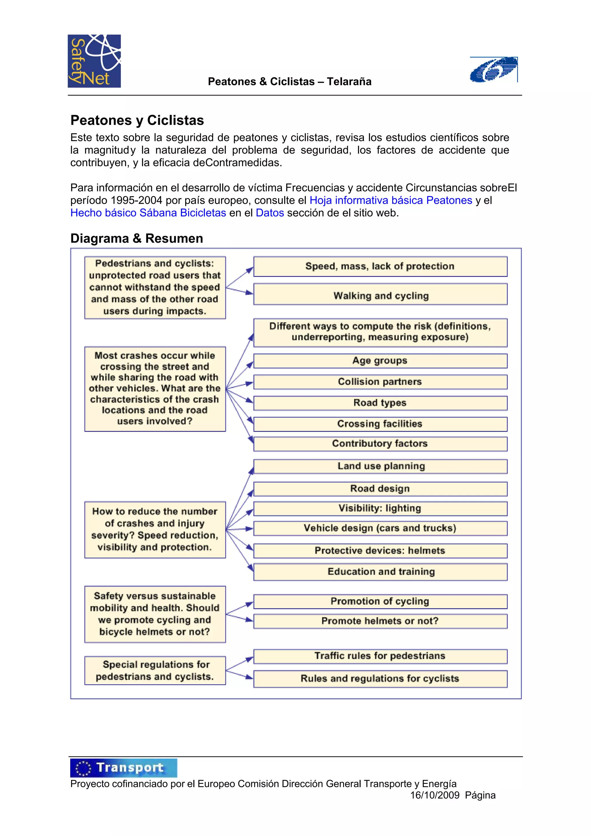 9 pedestrians and-cyclists_web_text_pedest babylon | PDF
