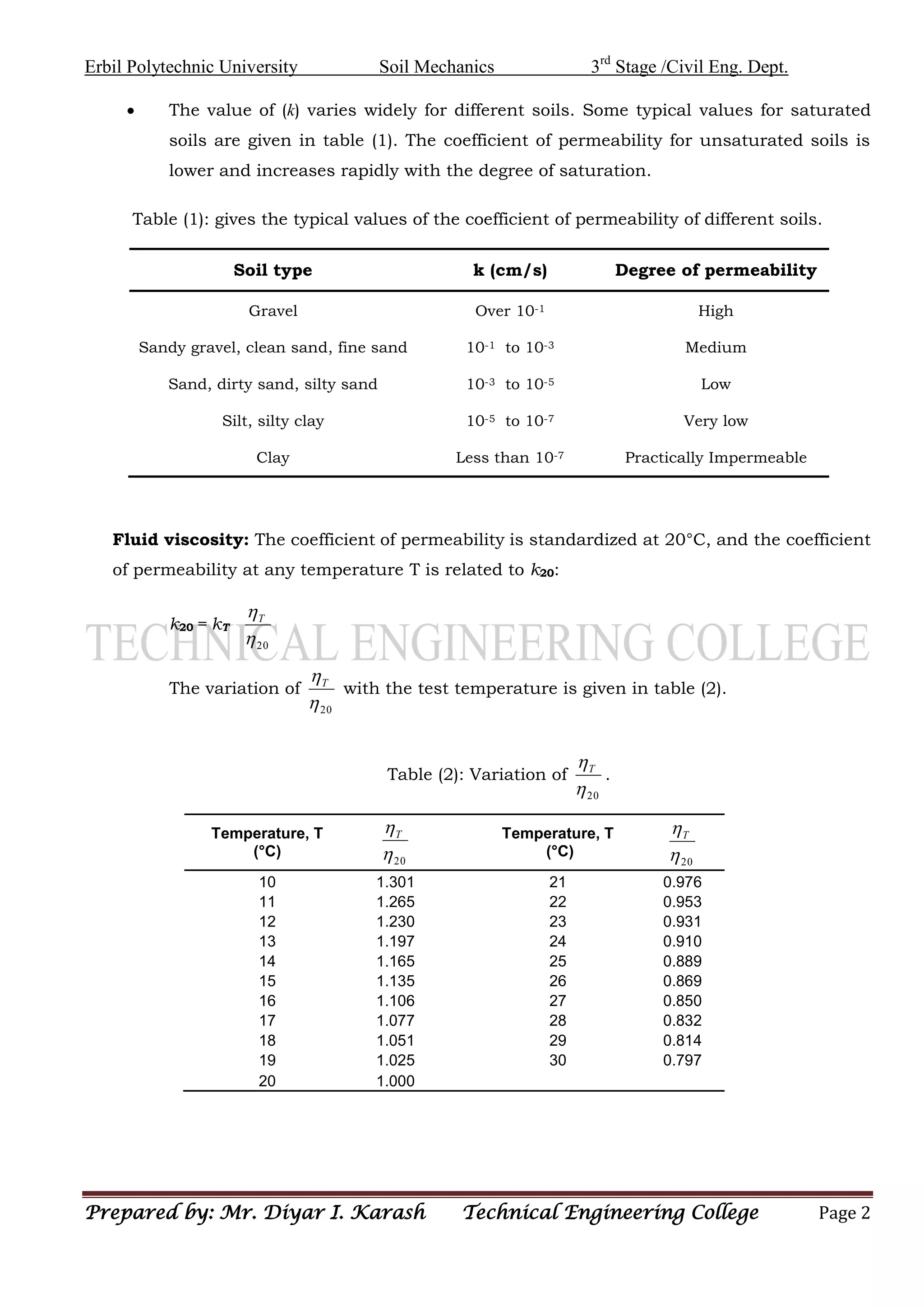 PERMEABILITY OF SOILS | PDF