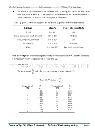 PERMEABILITY OF SOILS | PDF