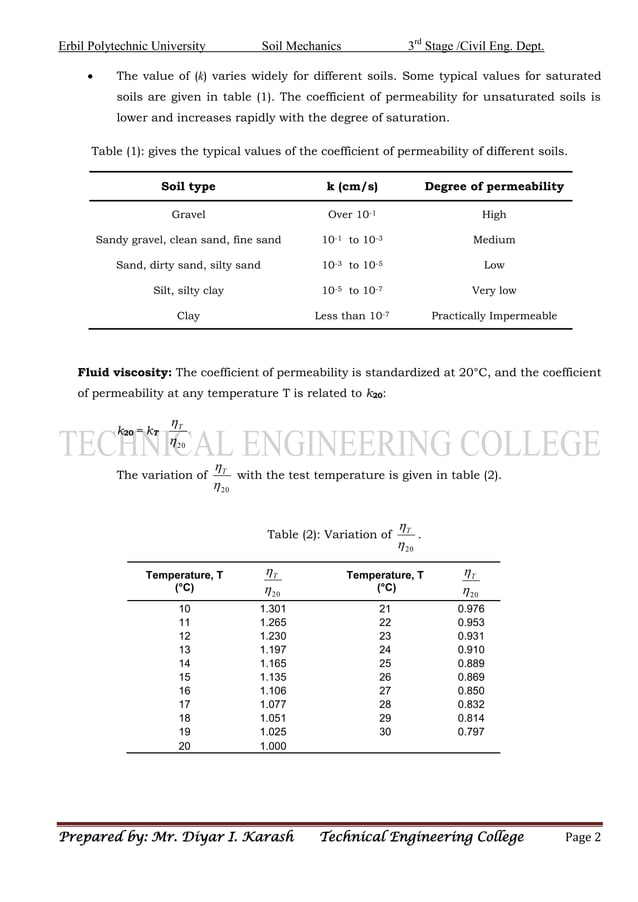 PERMEABILITY OF SOILS | PDF