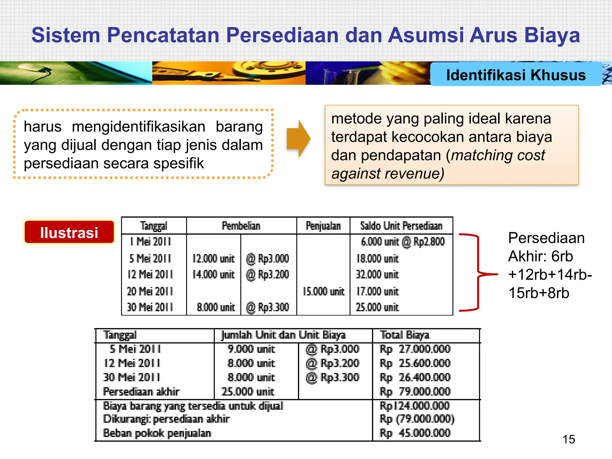 Aaaaaaaaaaaaaaaaaaaaaaaaaaaaaaaaaaaaaaaa | PPTX