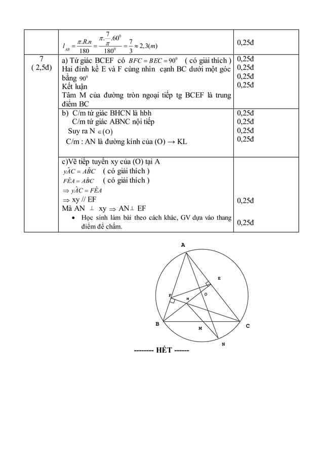 Đề Thi HK2 Toán 9 - THCS Phan Sào Nam | DOCX