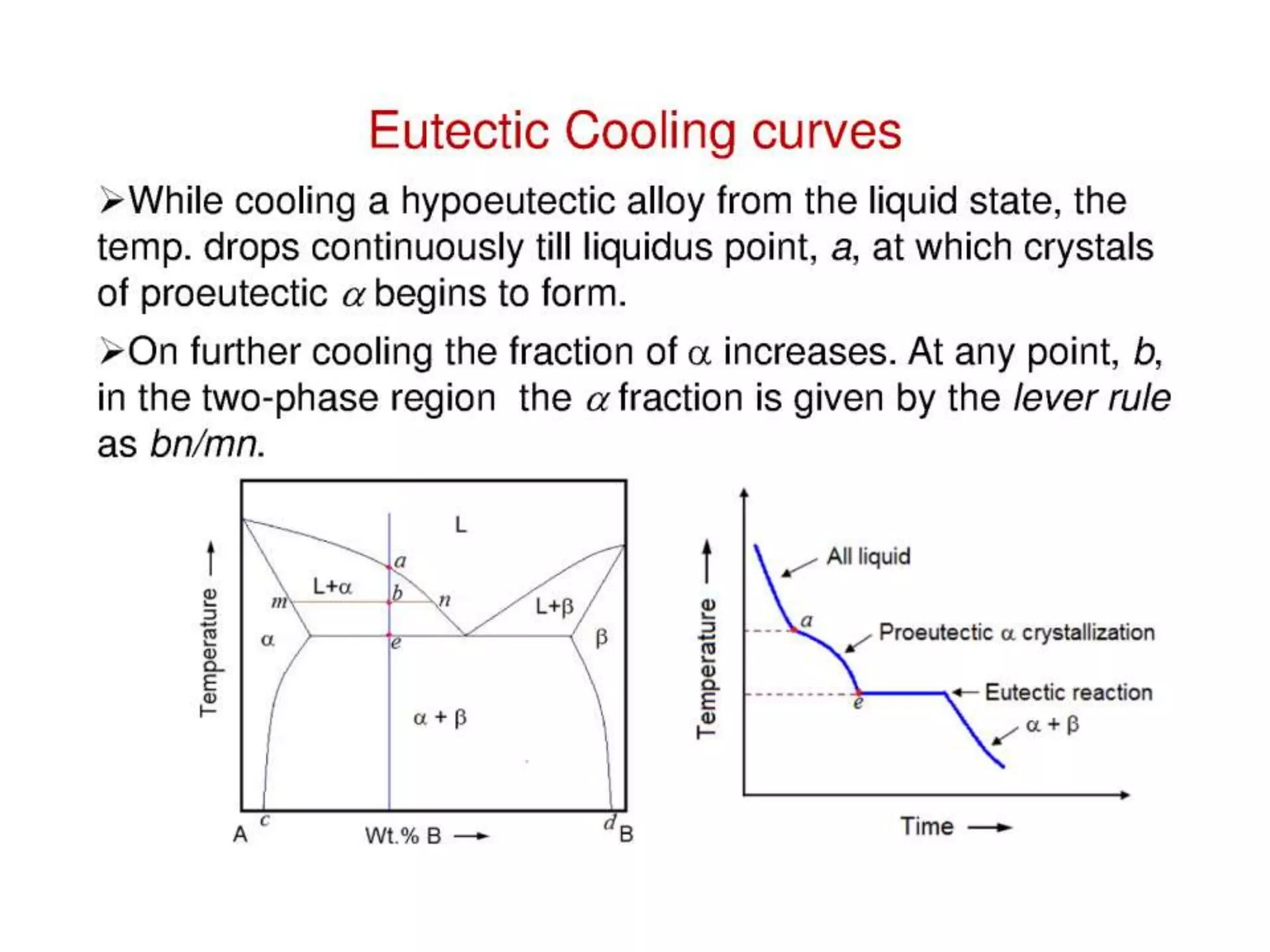9 -phase_diagrams | PPT