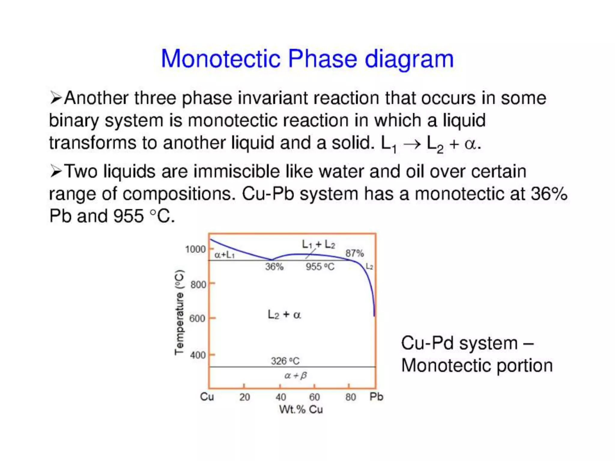 9 -phase_diagrams | PPT