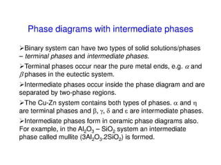 9 -phase_diagrams | PPT