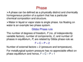 9 -phase_diagrams | PPT