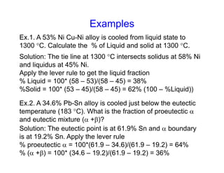 9 - Phase diagrams.pdf
