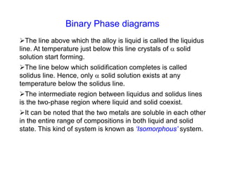 9 - Phase diagrams.pdf