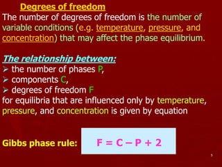 9 phase equilibrium | PPT