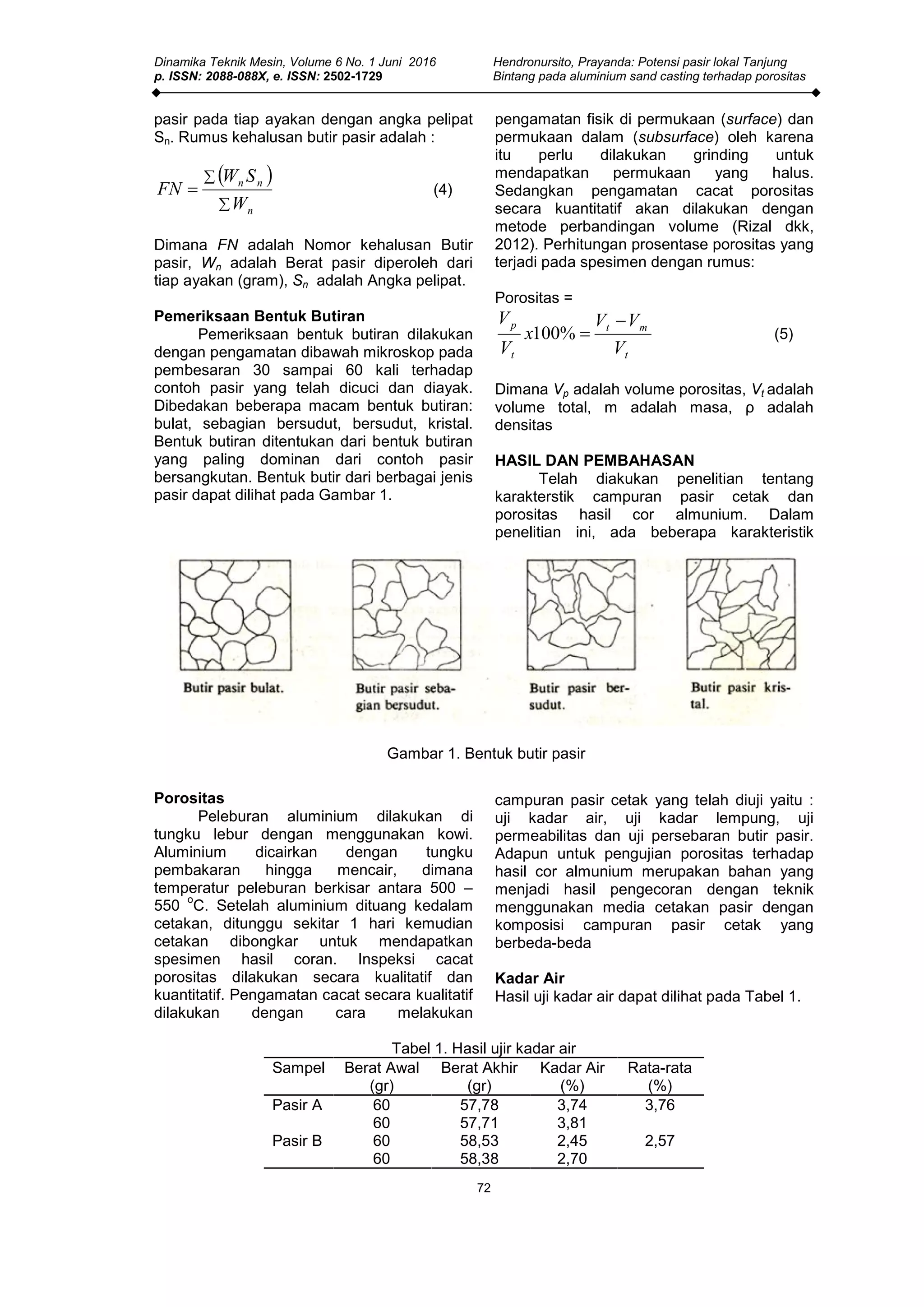 9 potensi pasir lokal tanjung bintang pada aluminium sand casting ...