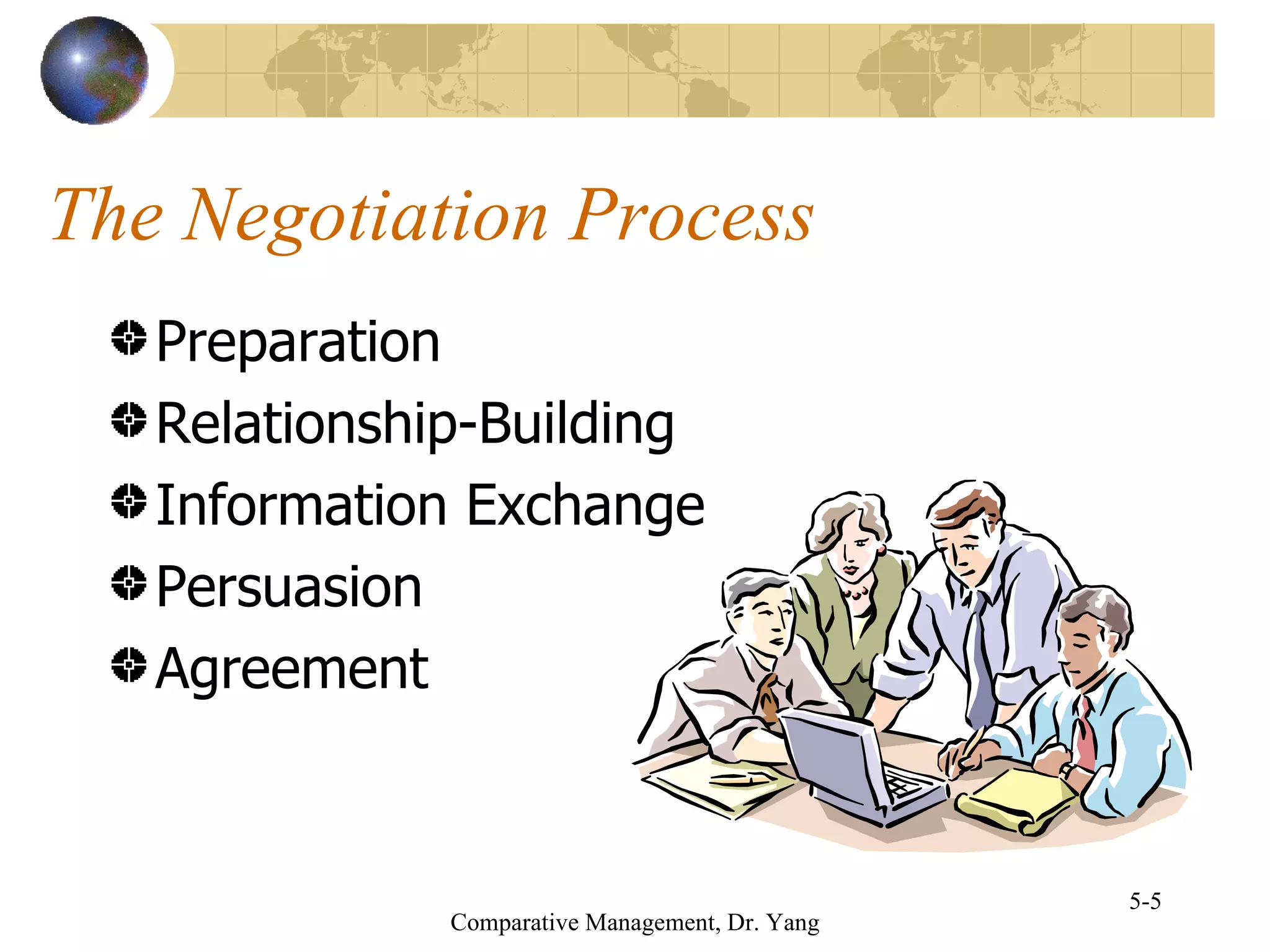 9 Ppp Negotiation & Conflict Resolution | PPT