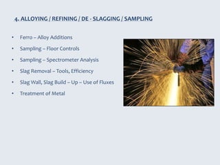 practical applications of improving energy efficiency in foundries | PPT