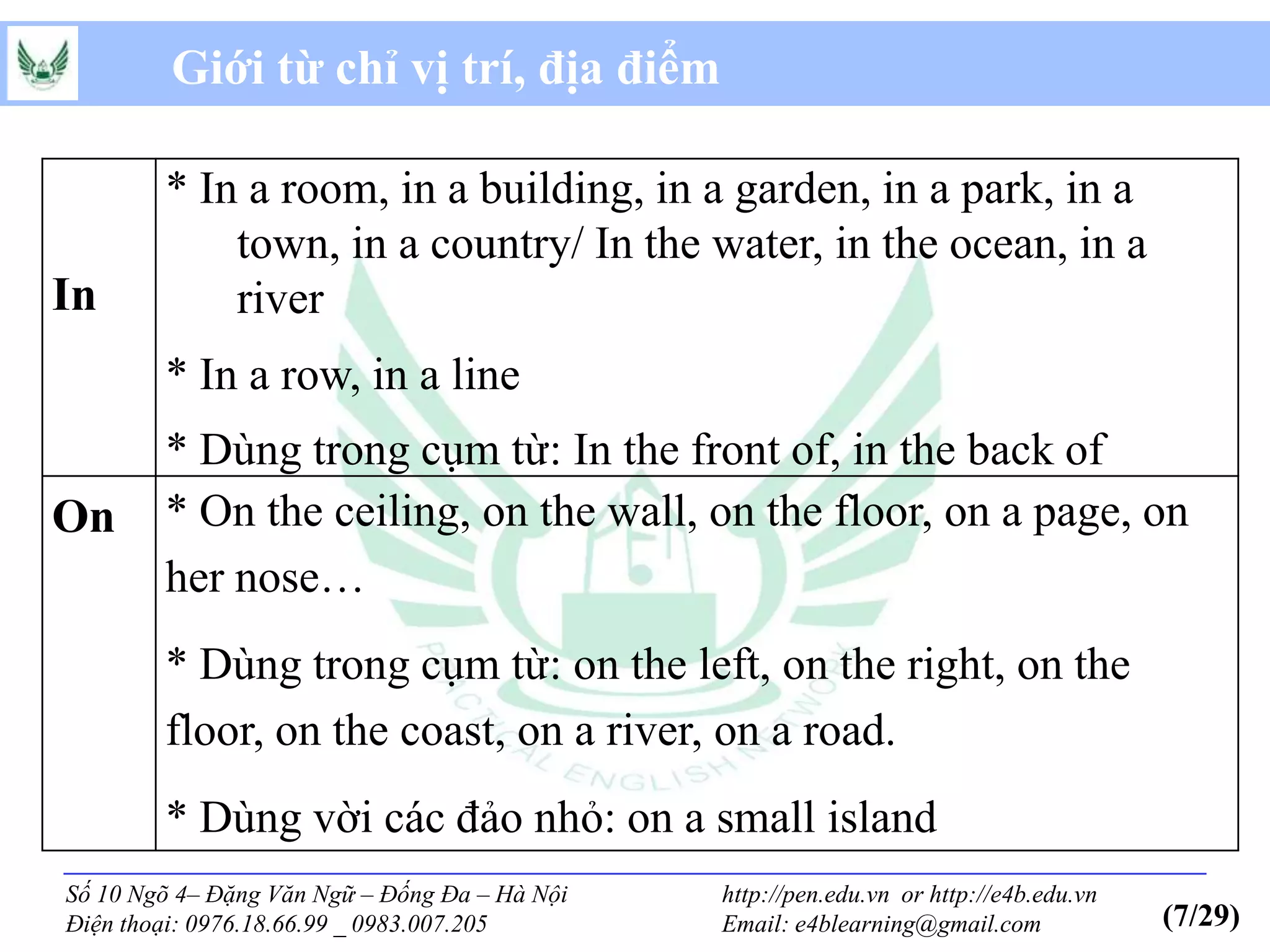9. prepositions tong hop | PPTX