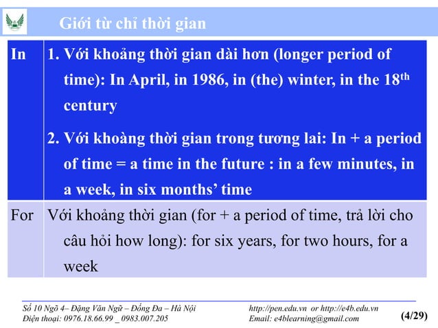 9. prepositions tong hop | PPTX