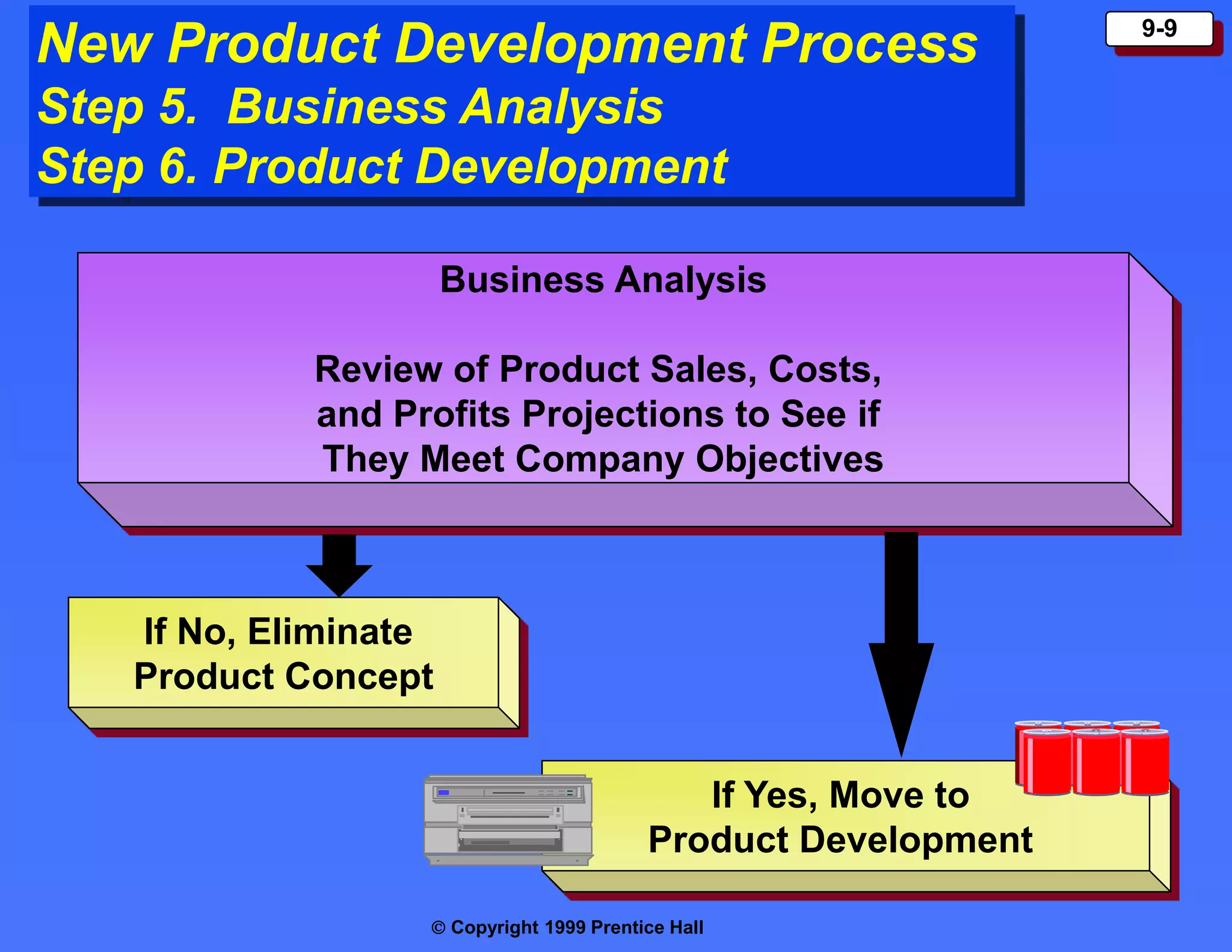 9-Principles of marketing.ppt