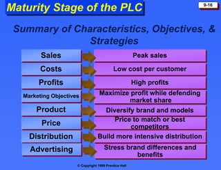 9-Principles of marketing.ppt