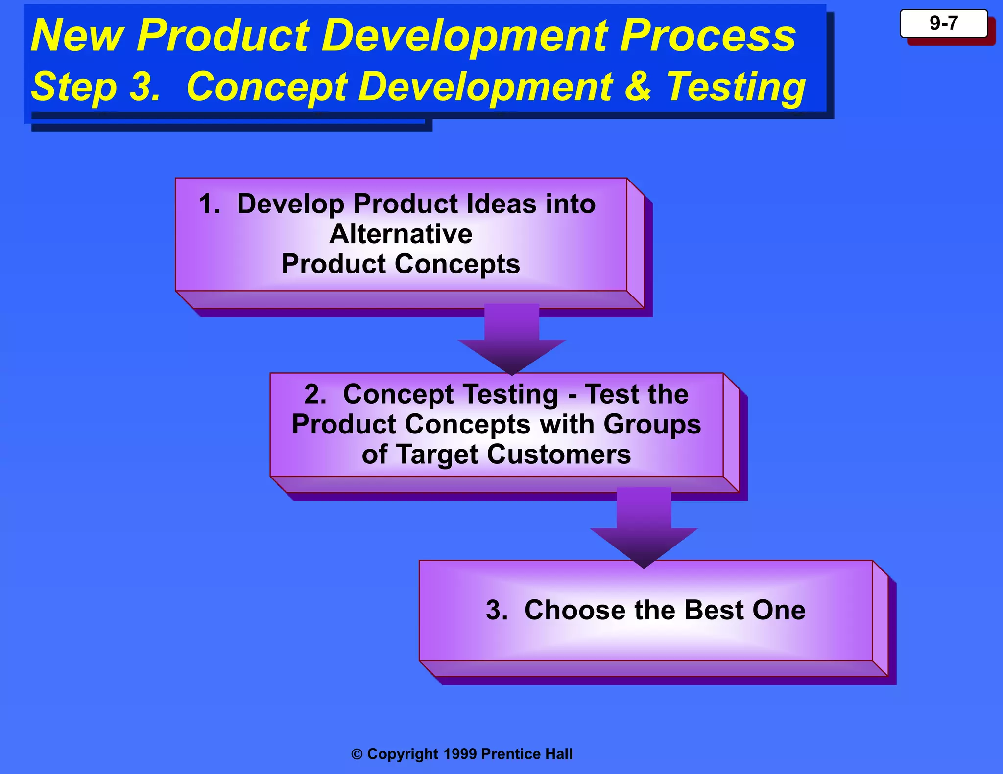 9-Principles of marketing.ppt