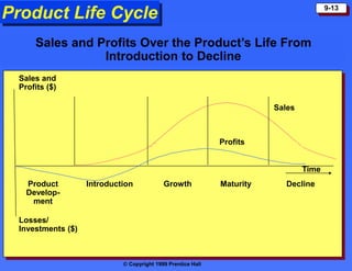 9-Principles of marketing.ppt