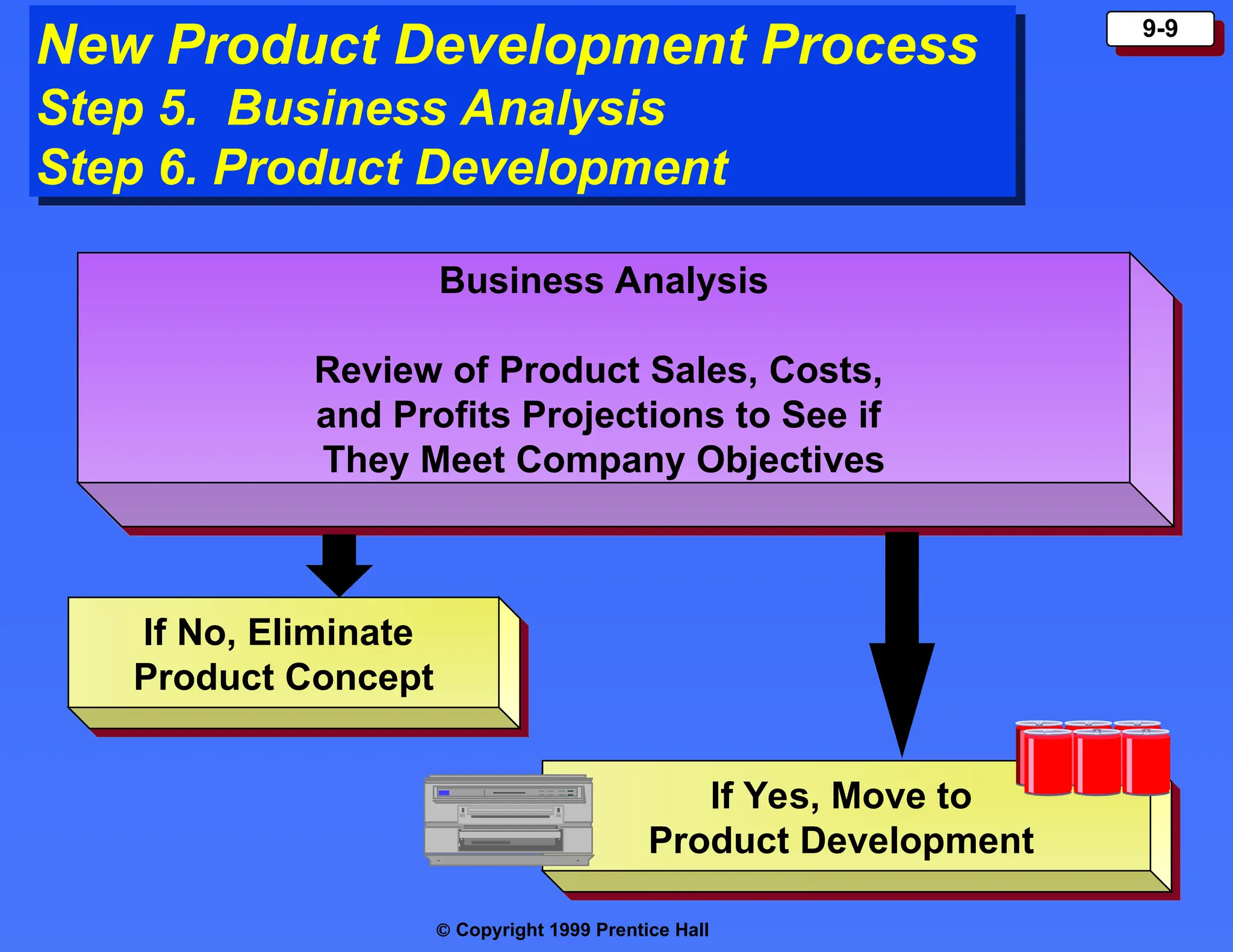new product and development and product life cycle strategies | PPT