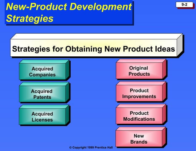 new product and development and product life cycle strategies | PPT