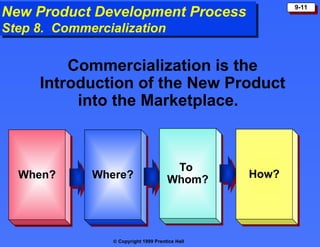 new product development and product life cycle strategies | PPT