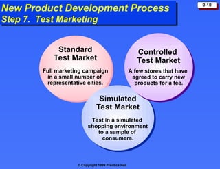new product development and product life cycle | PPT