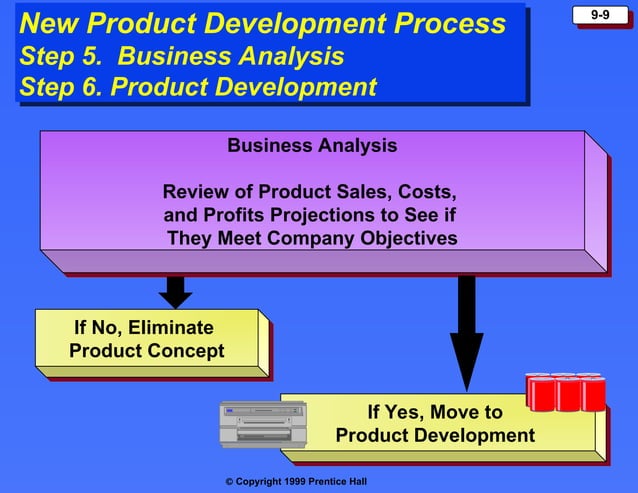 new product development and product life cycle | PPT