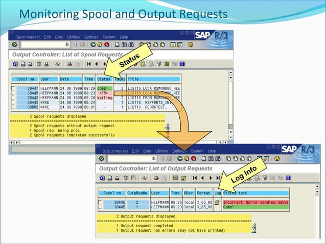 9 print-spool-system | PPT