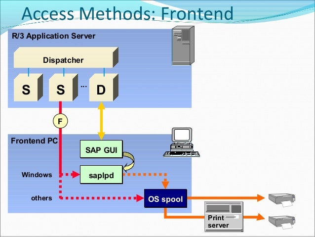9 print-spool-system