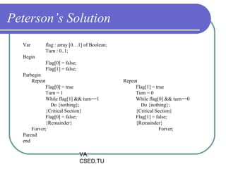 Process Synchronization | PPT