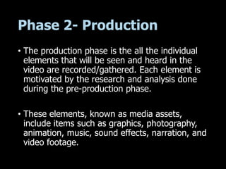 Mobile Media Ministry Training 9- The Media Production Process and ...