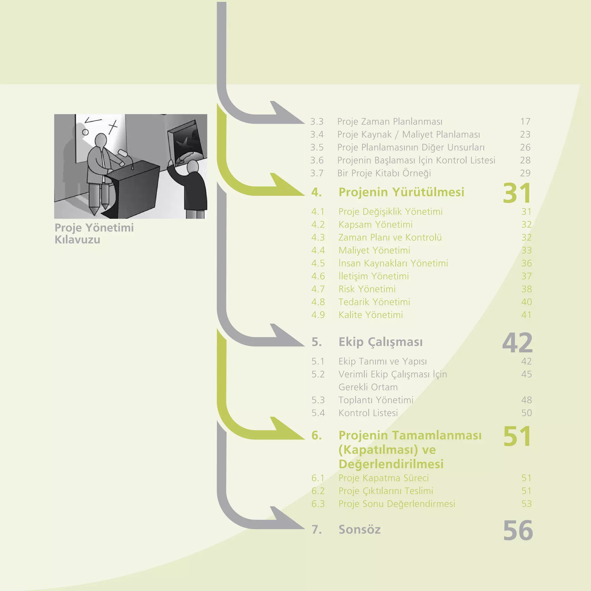 PROJE YONETIMI KILAVUZU | PDF