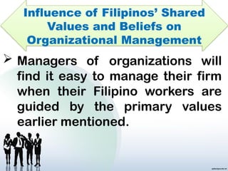 9-Q2-FILIPINO-AND-FOREIGN-CULTURES ORGMAN.pptx