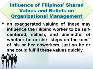 9-Q2-FILIPINO-AND-FOREIGN-CULTURES ORGMAN.pptx