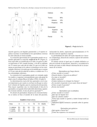 9 quemaduras manejo inicial | PDF