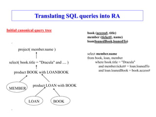 9-Query Processing-05-06-2023.PPT